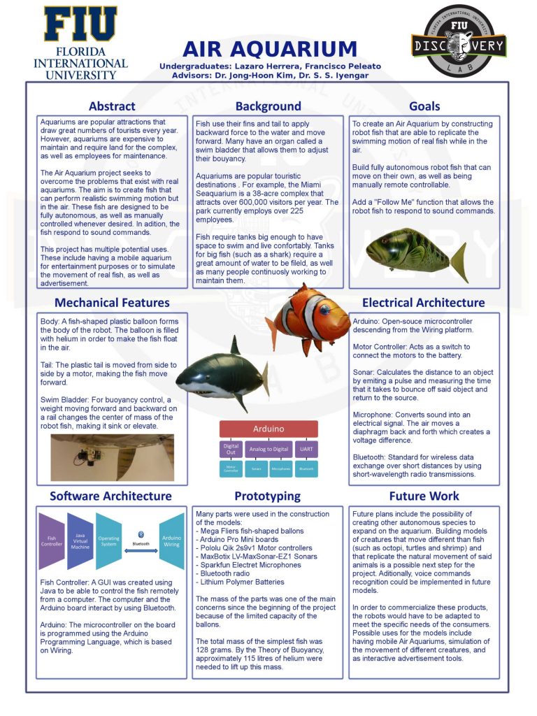 Air Aquarium – FIU Discovery LAB
